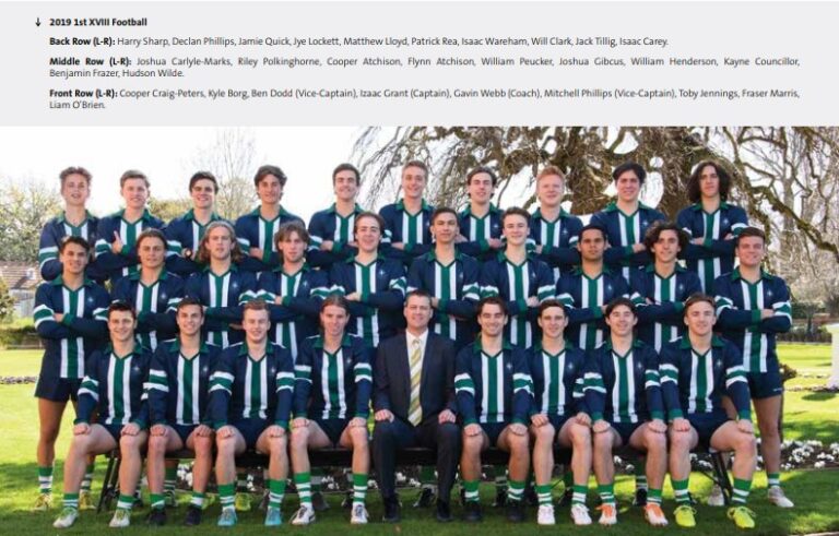 Cooper Craig-Peters shares his life at Trinity College | News | St ...